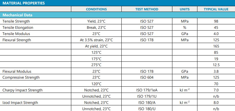450G™ PEEK | Victrex