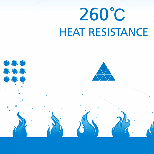 Full Range of Victrex Products: From PEEK Polymers to Films